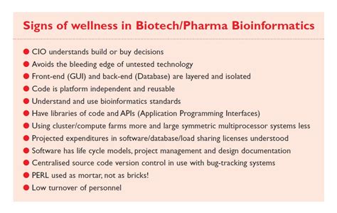 Implementation Or Algorithm The Value Of Bioinformatics Drug Discovery World Ddw
