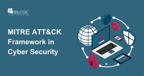What Is The Mitre Attandck Framework In Cybersecurity Bangalore