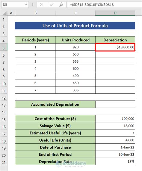 How To Calculate Accumulated Depreciation In Excel 9 Easy Ways