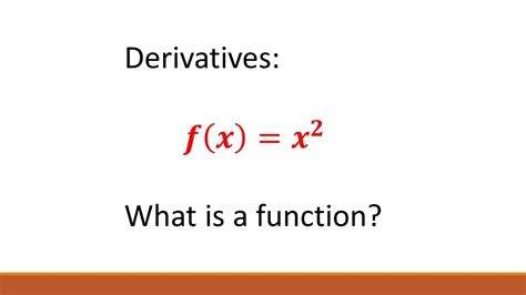 What Is A Derivative Part 1 Understanding Functions YouTube