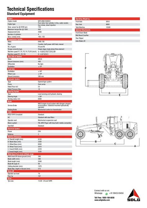 Volvo Sdlg G9138h Motor Grader Engine Power 100 Kw At Best Price In Guwahati