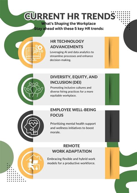 Dr Mona Kamal Posted On Linkedin