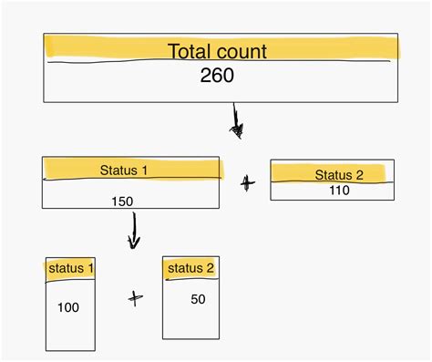 better visualization chart r powerbi