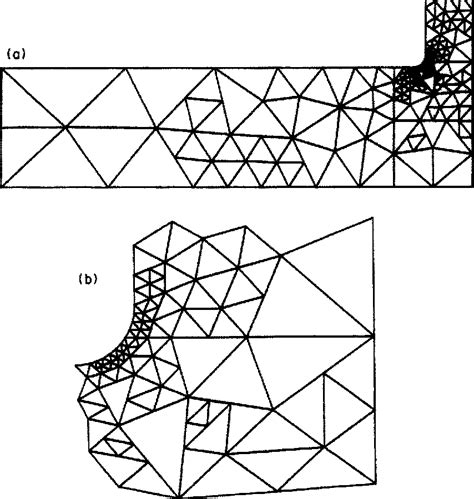 Figure 1 From On Automatic Refinement Mesh Construction And Mesh In Finite Element Analysis