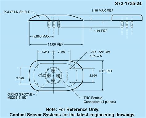 Tcas Antenna Sensor Systems Inc Aircraft Antenna
