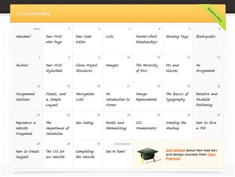 Practical Use Of Css3 Transforms And Transitions