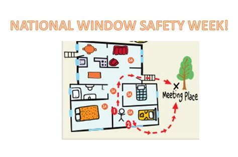 Amerind On Linkedin Its National Window Safety Week The National Safety Council Provides