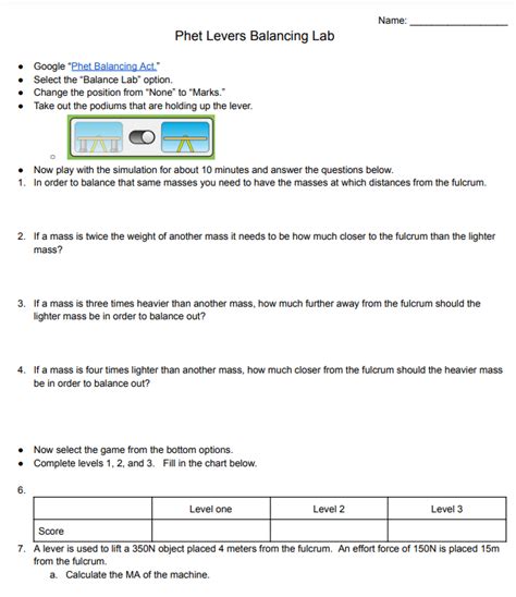 Levers Balancing Lab Using Phet Educational Resource