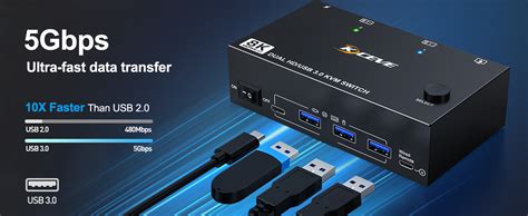 K HDMI KVM Switch Monitors Computers K Hz K Hz Camgeet USB Dual Monitor KVM