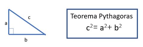 Teorema Pythagoras