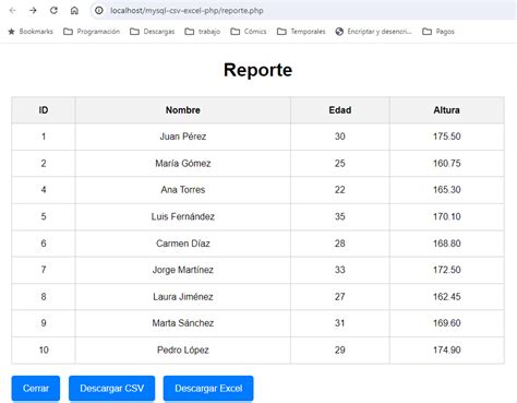 Consulta De Mysql A Csv Y Excel Con Php Parzibytes Blog