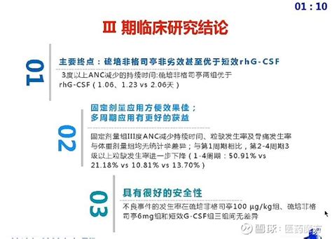 CSCO2019现场直击 恒瑞公布硫培非格司亭最新III期数据 恒瑞 在CSCO2019大会上公布了其重磅品种硫培非格司亭聚乙二醇重组
