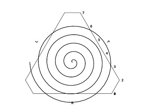 Mpltern Ternary Plots With Matplotlib Mpltern Post Dev Documentation