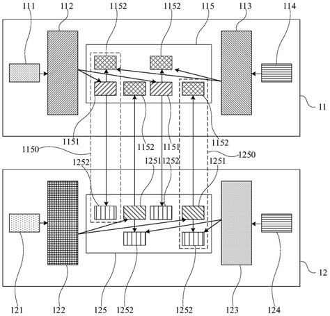 Message Processing System Method And Device Equipment And Computer Readable Storage Medium