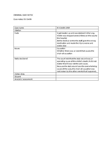 Criminal Case Notes Criminal Case Notes Case Notes R V Smith Case