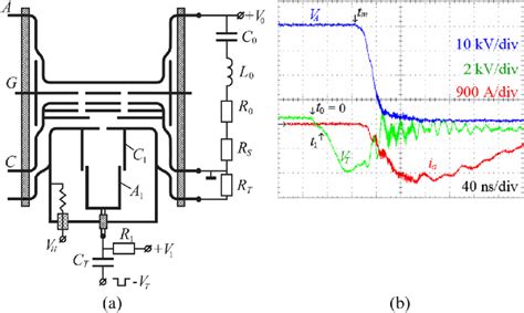 Electric Circuit For Illustration Of The Method Of Triggering A And Download Scientific
