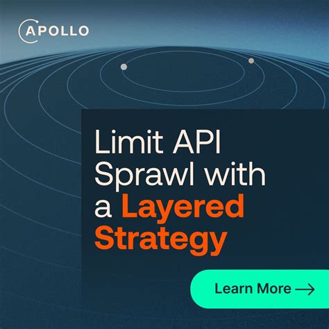Apollo Graphql On Linkedin Drive The Success Of A Layered Api Strategy With Graphql Federation