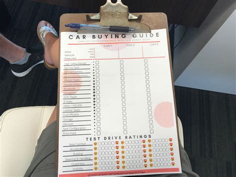 7 Tips For Navigating Negotiations When Buying A Used Car Homegrown