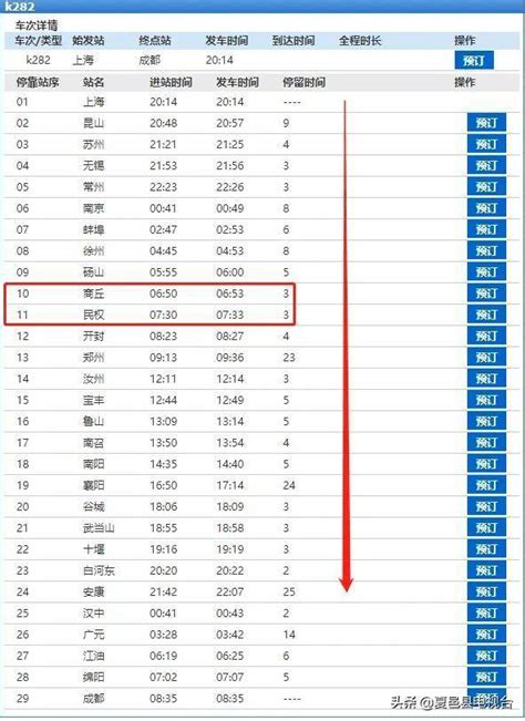 紧急寻人一确诊病例曾乘火车途经商丘民权 安康