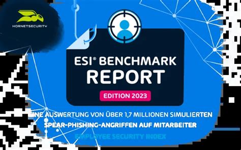 Esi Benchmark Report Hornetsecurity Next Gen Microsoft 365 Security