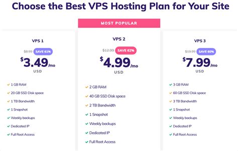 8 Cheap Vps Hosting With Cpanel 2024 Hostingstep