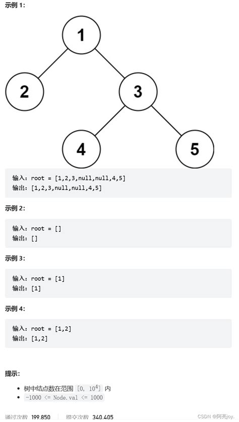 【leetcode】二叉树的序列化与反序列化 验证二叉树的前序序列化leetcode 二叉树 序列化 Csdn博客