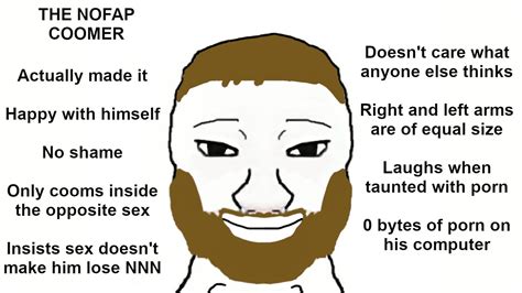 This Enrages The Kymoomer Coomer Know Your Meme