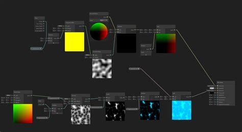 Shader Graph On Generated Mesh Unity Engine Unity Discussions