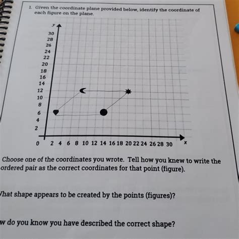 Solved Given The Coordinate Plane Provided Below Identify The Coordinate Of Each Figure On The