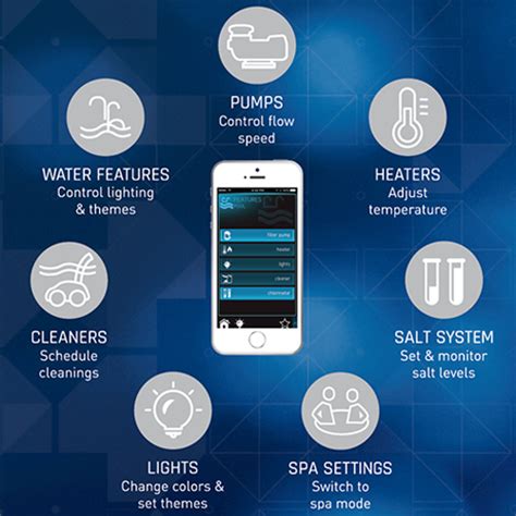 Aquarite 940 W Omnihub Smart Pool Controlexpert Line Keller Pools Your One Stop Shop For