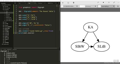 Python 怎么把graphviz添加到环境变量 Graphviz安装教程pythonblueice的技术博客51cto博客
