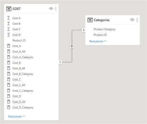 Solved Dynamic Clustered Column Chart Microsoft Fabric Community