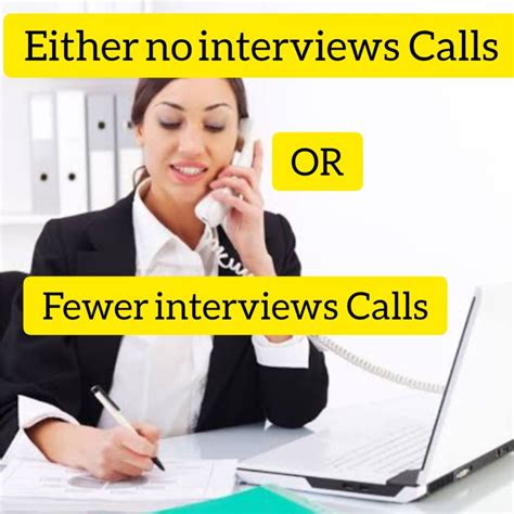 Tr Raveendra On Linkedin Dataengineering Interview Interviewpreparation Azureinterview