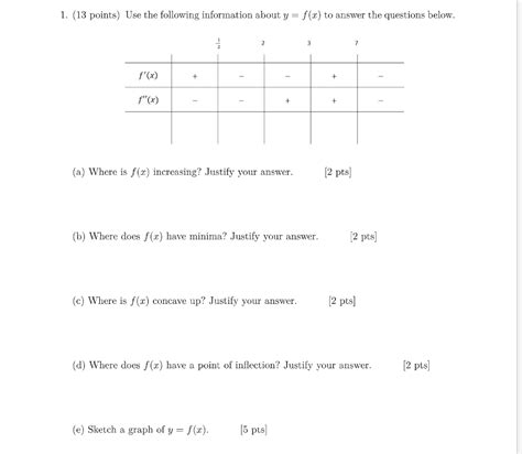 Solved 1 13 Points Use The Following Information About