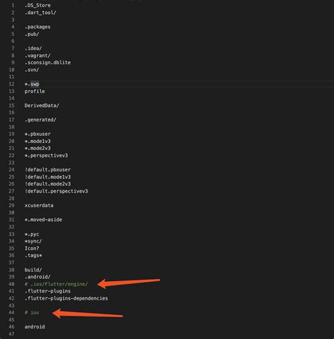 原生视角 Issue 27 XianyuTech flutter boot GitHub