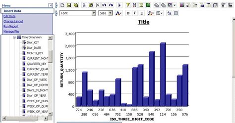 IBM Cognos Query Studio