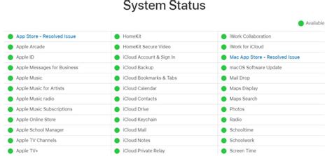 How To Fix Ios 16 Update Not Showing On Iphone And Ipad Ios 165166