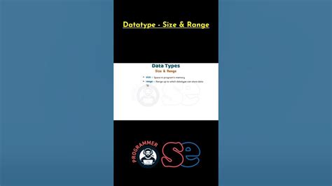 Datatype Size And Range In Programming Ccpython Shorts Coding
