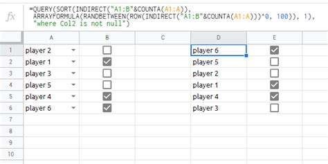 Formulas Sorting Column A With Drop Down And Column B With Checkbox