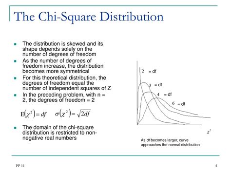 Ppt Chi Square Analysis Powerpoint Presentation Free Download Id854409