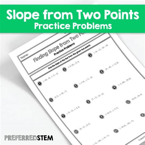 Finding The Slope M Of A Line From Two Points 15 Practice Problems