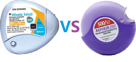 Advair Inhaler Doses