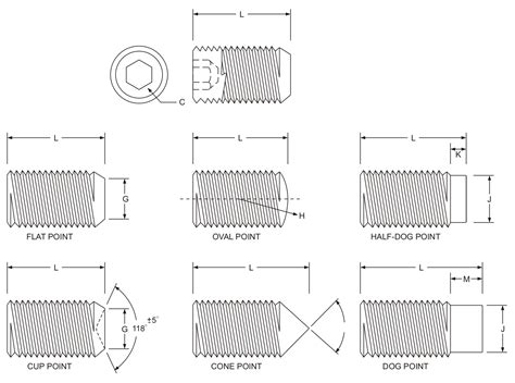Socket Head Products Dimensions — Baden Steelbar And Bolt Corp