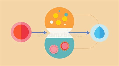 Nanoencapsulation Process Stock Illustrations 2 Nanoencapsulation Nanoencapsulation Process Stock Illustrations 2 Nanoencapsulation