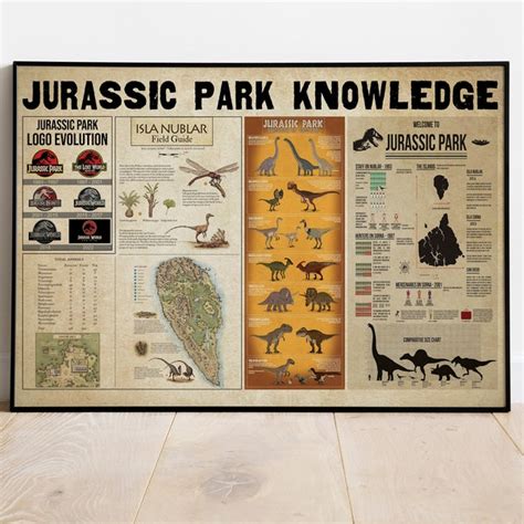 Vintage Jurassic Park Poster Etsy