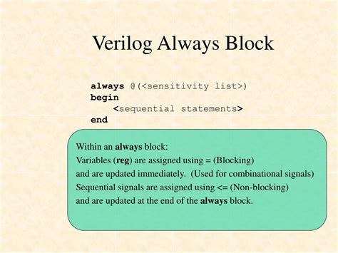 Ppt Introduction To Verilog Powerpoint Presentation Free Download