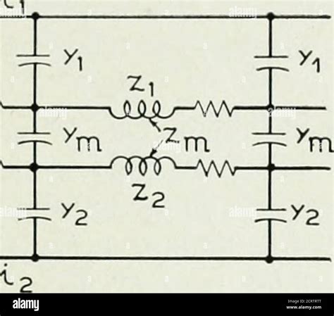 Cosine Wave Hi Res Stock Photography And Images Alamy