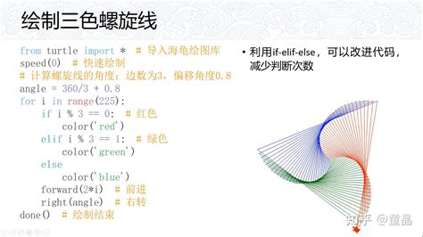 《跟小海龟学python》15 16章教学ppt分享 知乎