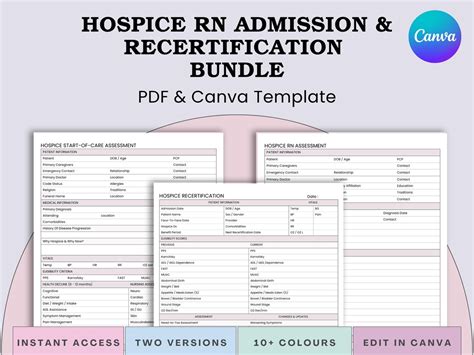 Hospice Nurse Documentation Bundle Rn Admission And Recertification