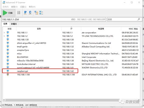 Building Deep Learning Applications With Raspberry Pi 4b Software